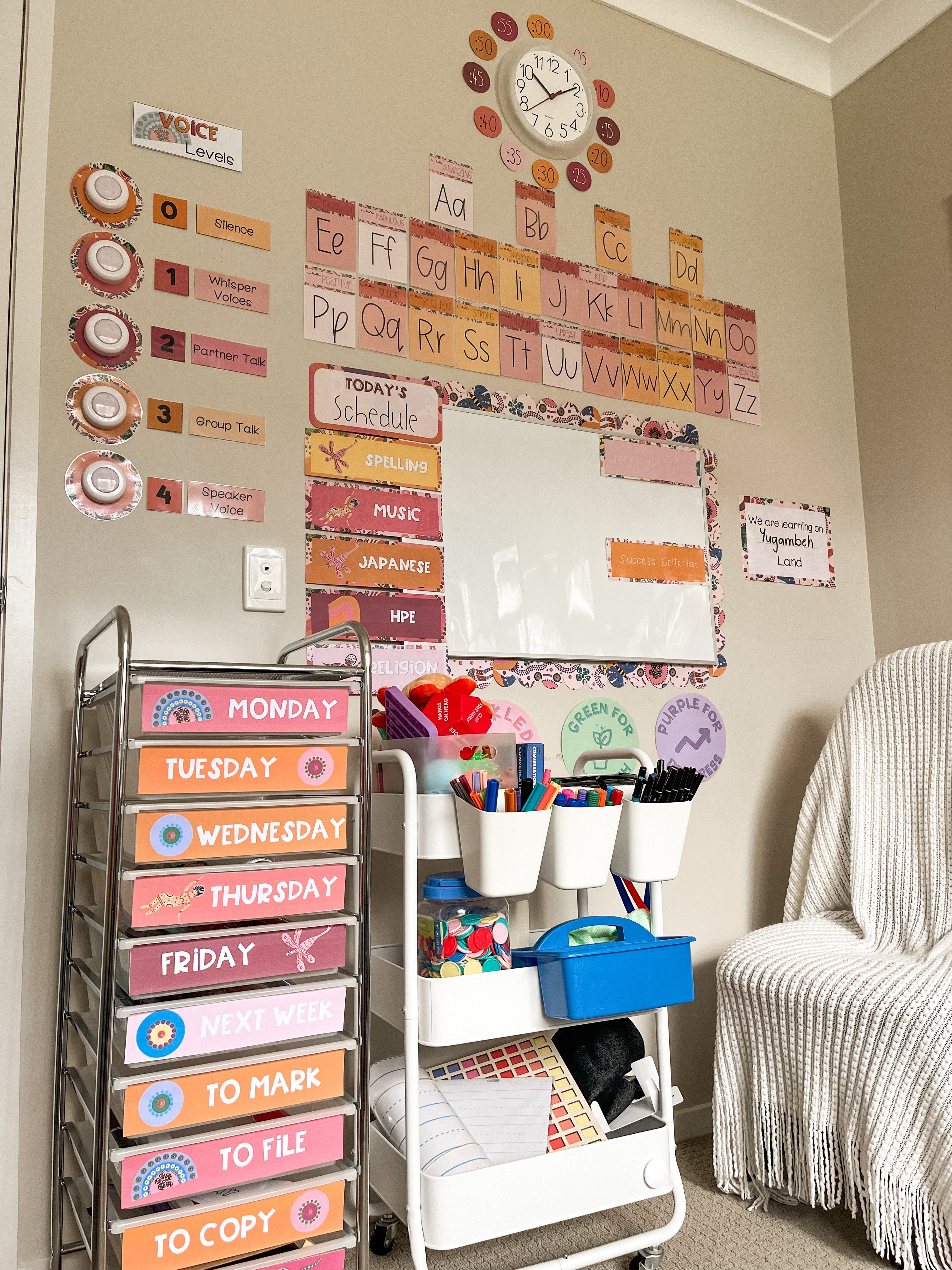 Womens' Business Classroom Decor – The Inclusivity Hub