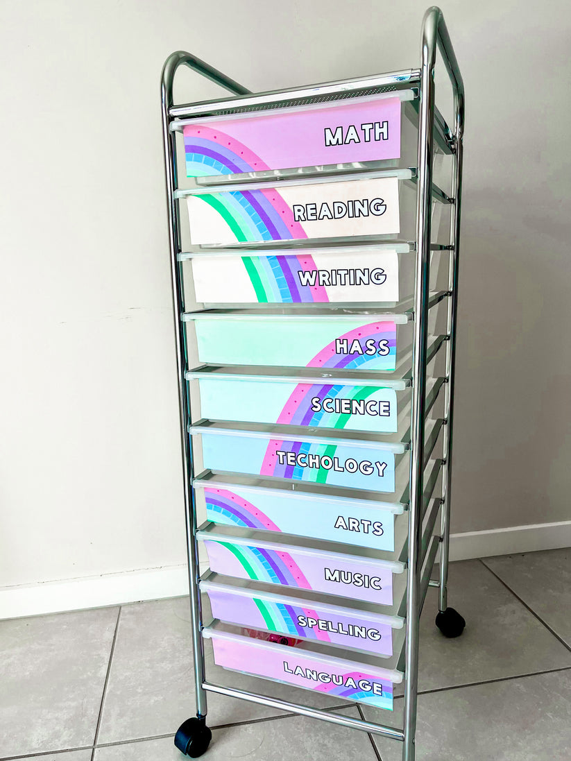 Miss Inclusivity Rainbow Trolley Labels – The Inclusivity Hub